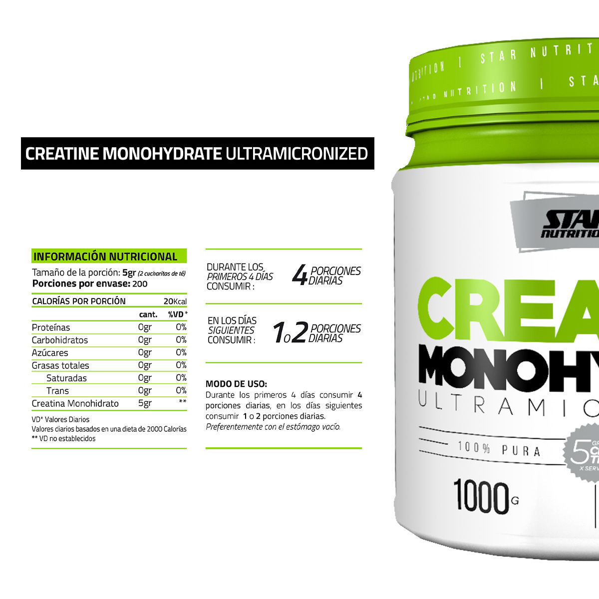 Army Fitness. Star Nutrition Big Power Pack