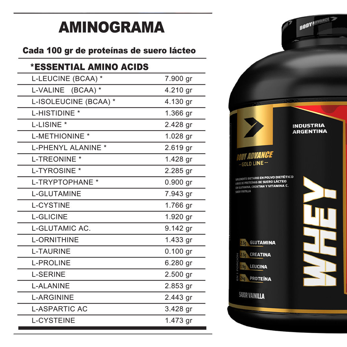 Army Fitness. Body Advance Power Pack Plus